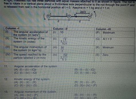 Answered Figld Massless Rod Has Three Particles With Equal Masses Kunduz