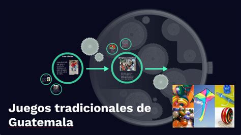 Juegos Tradicionales De Guatemala By Gilda Salguero On Prezi