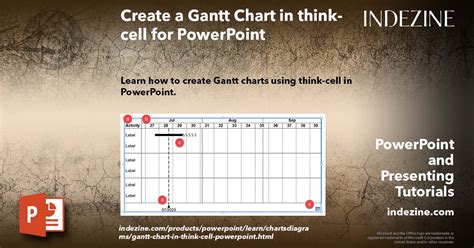 Create A Gantt Chart In Think Cell For Powerpoint