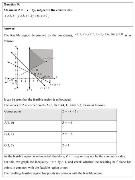 Ncert Solutions Class 12 Maths Chapter 12 Ex 121 Linear Programming