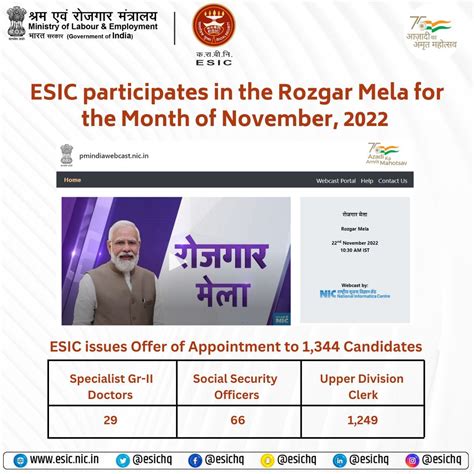 Esic Hq On Linkedin Esi Corporation Ministry Of Labour And Employment