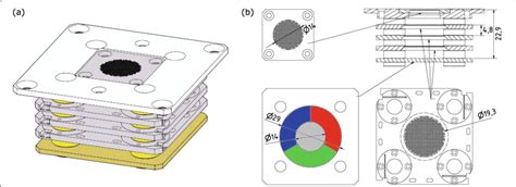 The Retarding Potential Analyzer A The Instrument Consists Of A Download Scientific Diagram