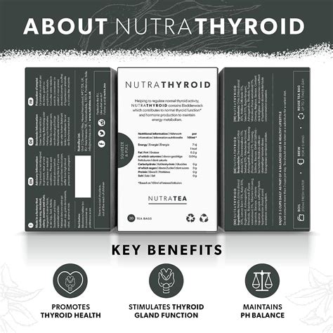 Nutrathyroid Thyroid Support Tea Ashwagandha Kelp And Bladderwrack