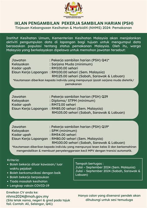 Hazrin Hasim On Linkedin Nutrition Dietitian