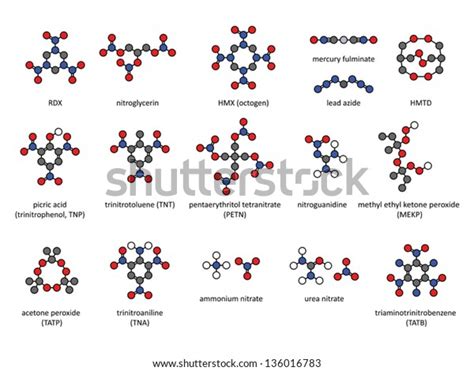 Explosive Compounds 2d Chemical Structures Set Stock Vector Royalty