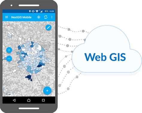 Nextgis News Mobile Support Embedding Maps And Much More NextGIS