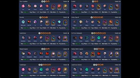 Tft Fortunes Favor Best Comps And How To Play Pro Game Guides