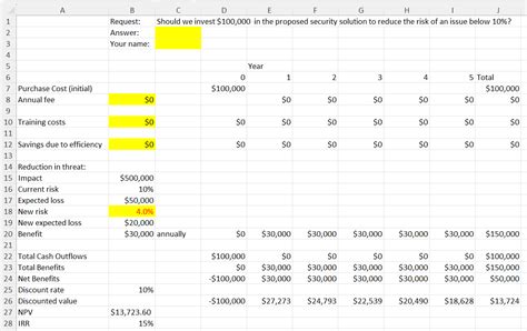 Solved Using The Spreadsheet Provided Edit The Cells To Chegg