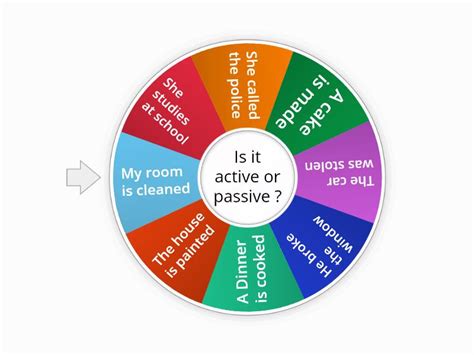Passive Random Wheel