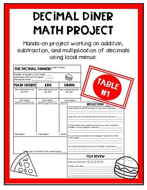 Decimal Diner Menu Math Project By Live Laugh Love Learn Tpt