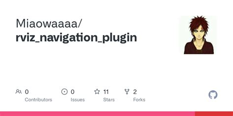 Github Miaowaaaarviznavigationplugin
