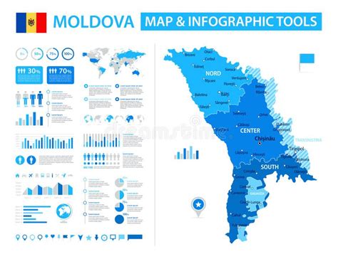 Moldova Infographic Map With Data Visualization Elements Vector Map