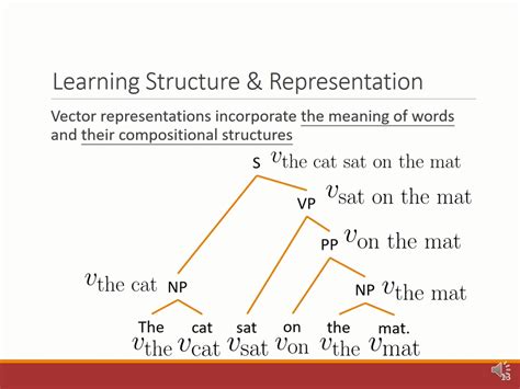 深度学习课程笔记（十六）recursive neural network ahu wangxiao 博客园