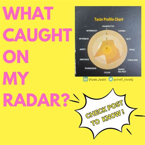 Vivek Joshi On Linkedin Dataanalytics Datavisualization Data Excel Datascience