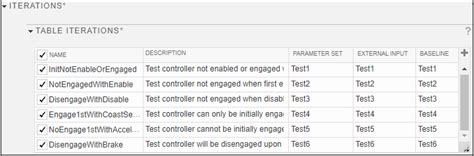 sltest testmanager registertestadapter register adapter to convert