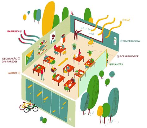 Mapa De Sala De Aula Para Imprimir Retoedu