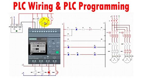 Plc Wiring Logo Din Rail Mounting Logo Id 109741041 Industry