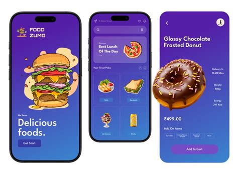 Uiuxdesign Userexperience Userinterface Productdesign Figma Canva Manoj Kumar Namadi