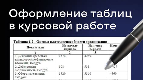 Оформление таблиц в курсовой работе Youtube