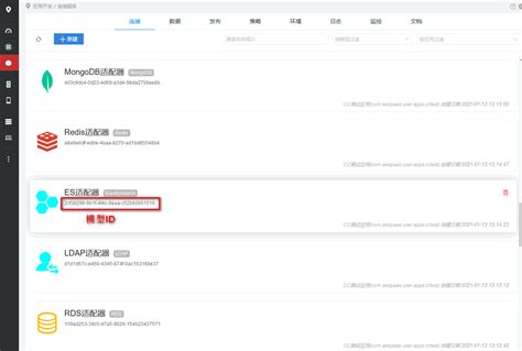 elasticsearch 连接elasticsearch服务 aws cc连接中心参考指南