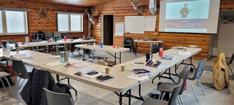 Restricted Firearms License Courses In Edmonton Hgg Firearms Training