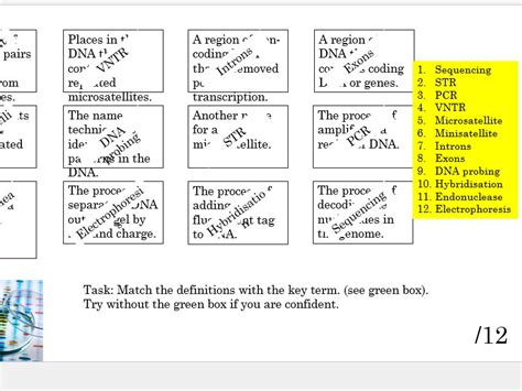 Manipulating Genomes Revision Teaching Resources