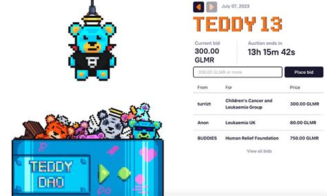 Teddy Dao On Linkedin Aaaaaaaaaannnnnnd Theyre Off 🏇 Teddy 13 Is Now Live And The Bids Are…