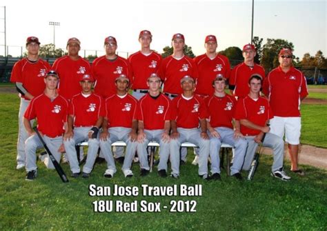 Baseball Aaron Armijo