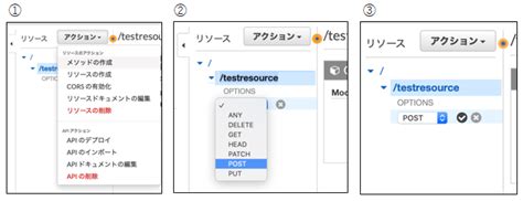 Aws Api Gatewayでlambda関数を呼び出す Awsサーバレス構築 Restful Api ソースコードメモ