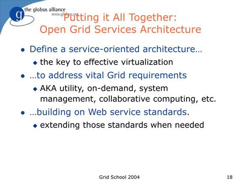 Ppt Introduction To Grids Grid Middleware And Applications Powerpoint Presentation Id4734116