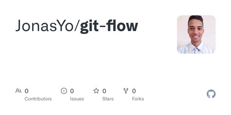 GitHub JonasYo Git Flow