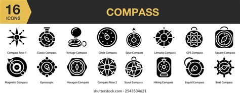 4 Lensatic Compass Stock Vectors And Vector Art Shutterstock