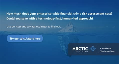 6 Reasons Why You Need A Robust Enterprise Wide Amlctf Risk Assessment