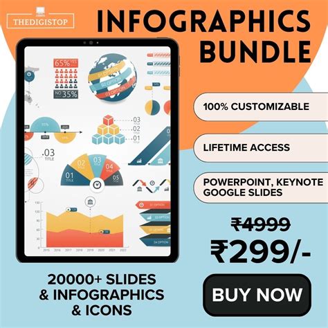 Premium Infographic Bundle