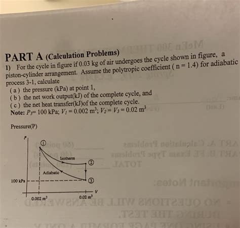 Solved PART A Calculation Problem S For The Cycle In Chegg