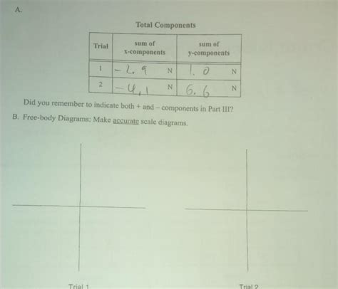 Total Components Did You Remember To Indicate Both Chegg
