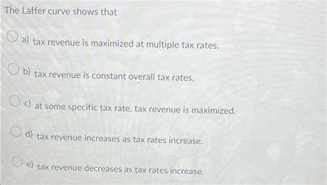 Solved The Laffer Curve Shows Thata ﻿tax Revenue Is