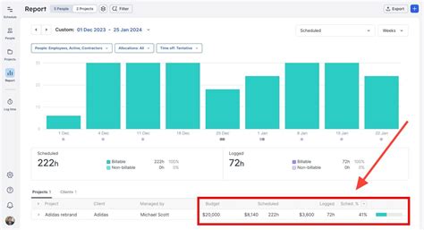 Project Cost Estimation Guide Examples And Methods 2024