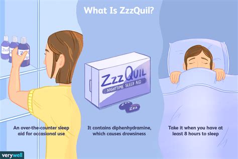 How Does Zzzquil Work For Insomnia