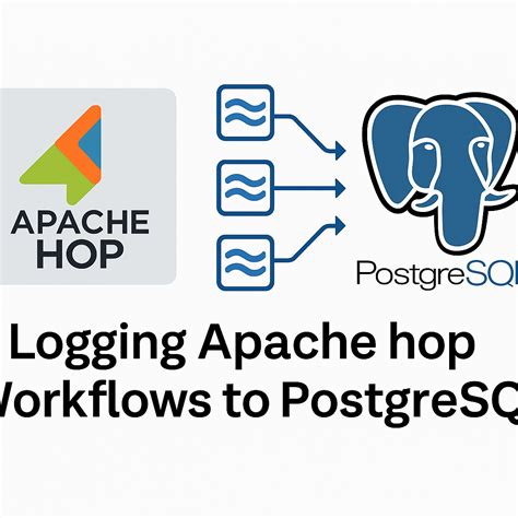 Materialized View Vs View In Postgresql By Nidhi Gupta Analytics