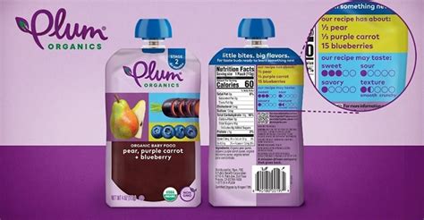 Plums New Packaging Aims To Teach Consumers A Thing Or Two
