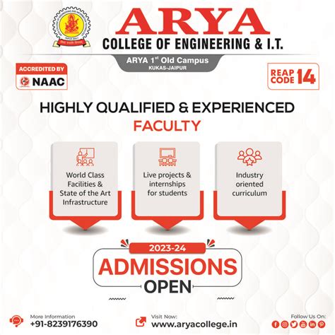 Best Education At Arya College Of Engineering And It