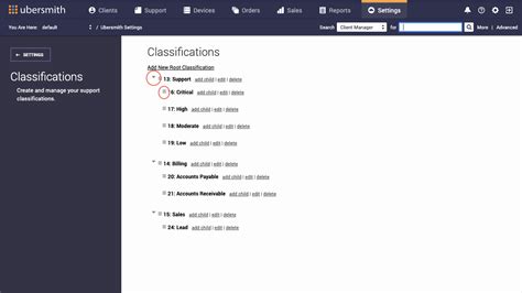 Managing Support Classifications