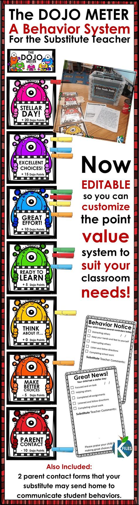 Substitute Teacher Behavior System Using Class Dojo The K Files