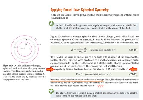 Confusion Over Electric Field Inside A Charged Shell • Physics Forums