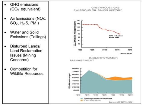 Shows The Flowchart Of Oil Sands Processing The Bitumen Is Extracted
