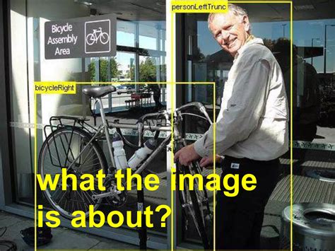 Introduction To Visual Analysis Ppt