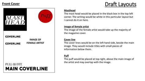 Draft Layouts For Real Magazine Ppt