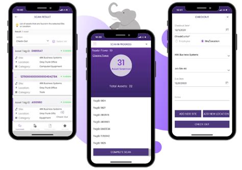 How Does Rfid Asset Tracking Work Grey Trunk Rfid