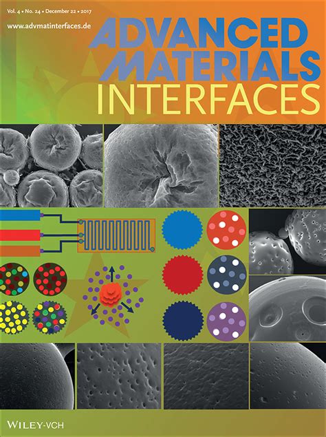 Structured Particulate Materials Surface Wrinkling And Porosity Of